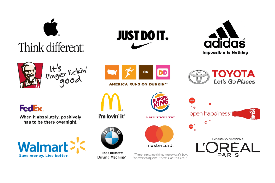 Top Brand Slogans How To Create One